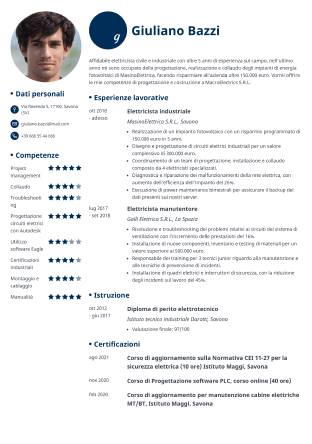 Oltre 150 esempi di curriculum vitae per ogni professione