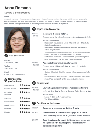 Oltre 150 esempi di curriculum vitae per ogni professione