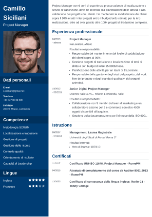 Oltre 150 esempi di curriculum vitae per ogni professione